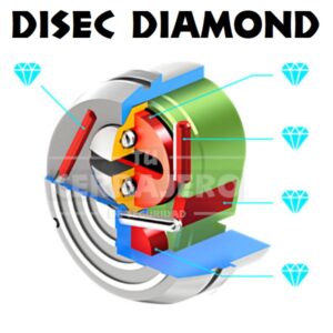 ESCUDO DISEC DIAMOND BKD280 "2023" Puerta BINDADA